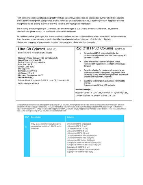 High Performance Liquid Chromatography (HPLC) | PPT