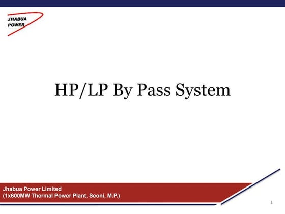 HP_LP_Bypass_System and its use in thermal Power plant | PPT | Home ...