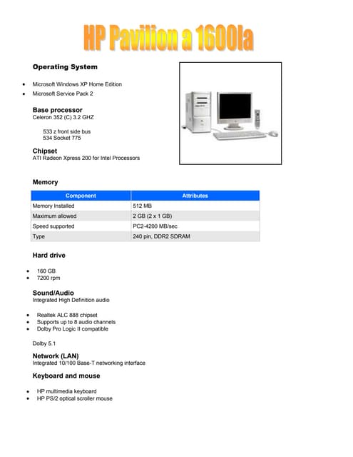 Console design template (3) | DOCX