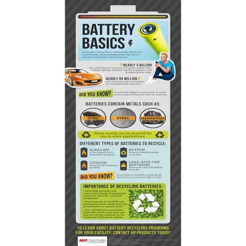 Battery Basics | PDF