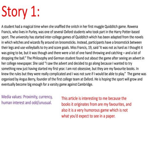 Fan fiction Presentation | PPT