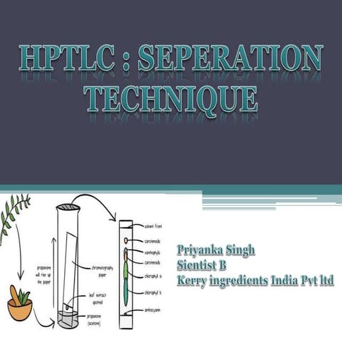 HPTLC_planer chromatography Seperation Technique | PPTX | Chemistry | Science