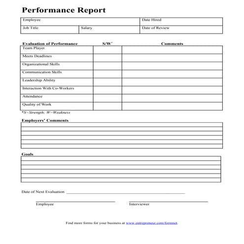 Hr16 Performance Record | DOC | Resume Writing and Advice | Job Search