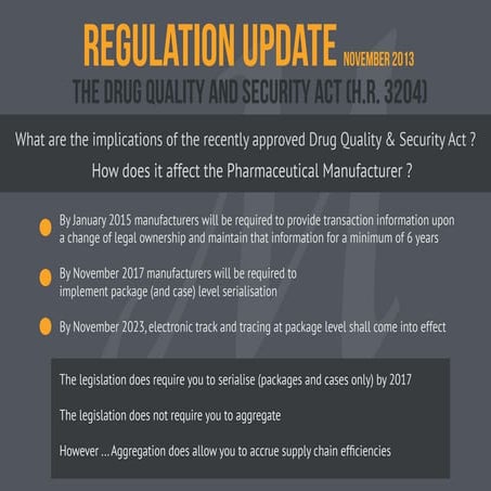 Package commodity rules applicable for packaging | PDF