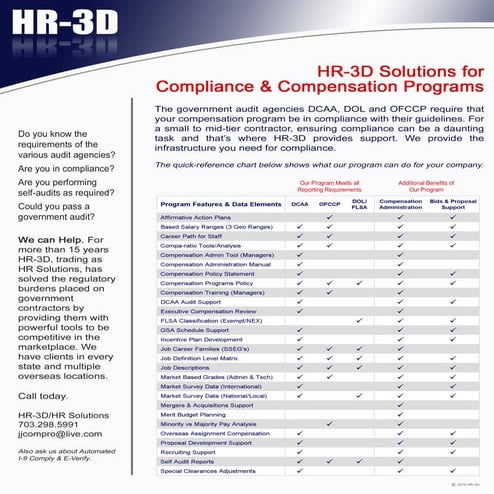hr-3d/HR Solutions Services | PDF