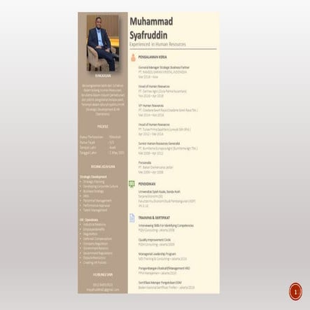 HR Academy Modul SDM, menampilakan tentang peran dan fungsi HR | PPTX