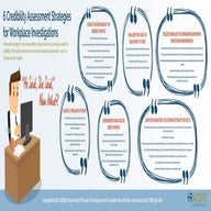 6 Credibility Assessment Strategies for Workplace Investigations | PDF