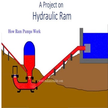 Hydraulic Ram project | PPTX | Science