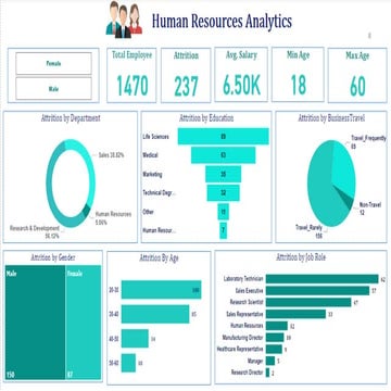 hr analytics.pdf