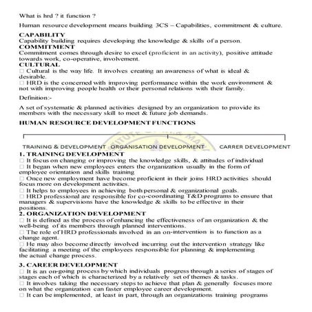 Human Resource Development Audit | PPTX