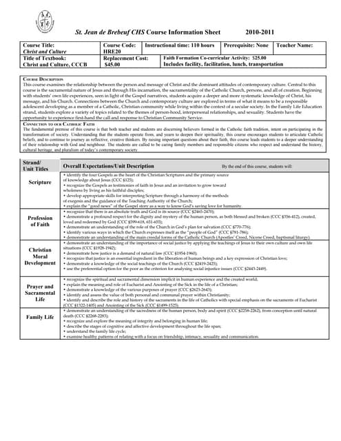STRAND 1.0 INTRODUCTION TO CRE.pptx,,,,, | PPTX