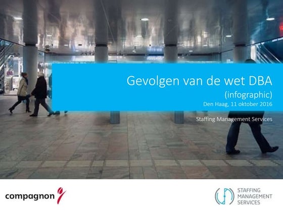 Staffing MS | Leadership | Samenwerken | PPTX