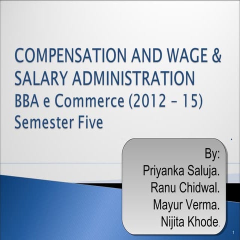 Compensation and Wage & Salary Administration. | PPT