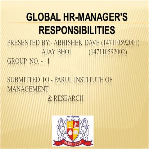 Globalization & Human Resource Management (HRM) | PPTX