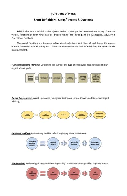 Cheque Clearing Process Flowchart | PDF