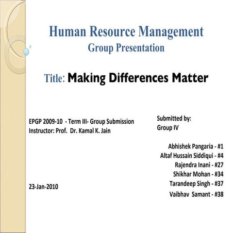 Hrm assignment #5 presentation 23 jan 10 | PPT