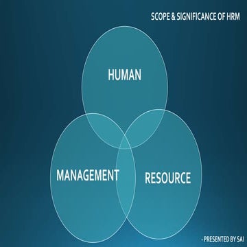 SCOPE AND SIGNIFICANCE OF HRM | PPTX