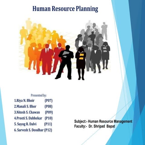 Human resource planning in human resource.pptx