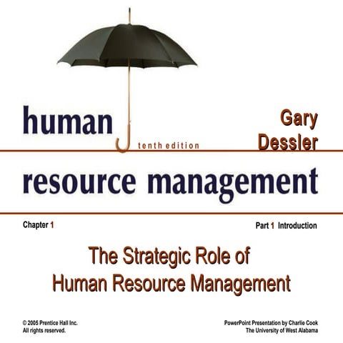 introduction to HRM | PPT