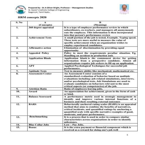 Hr terminology - 1 | PDF