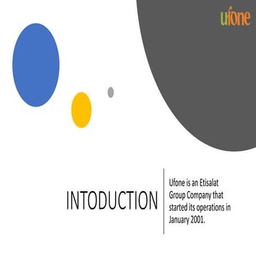 Human Resource Management | Ufone | PPT