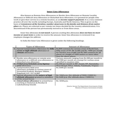 Innovative HRM Practices at IKEA | PPTX