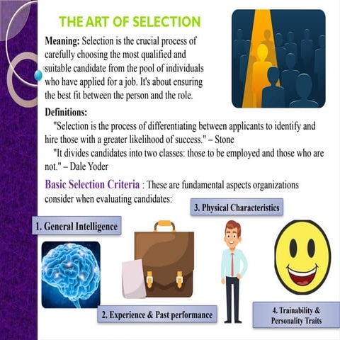 H R Management Selection topic ppt.pptx