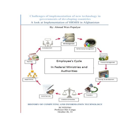 A Narrative on My Project Work In Afghanistan | PDF | Human Resources ...