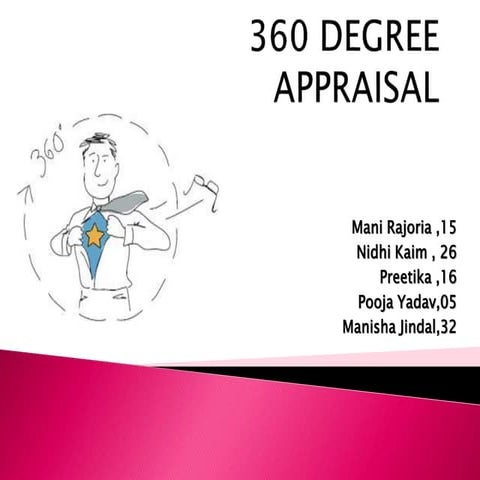 360 degree appraisal | PPTX