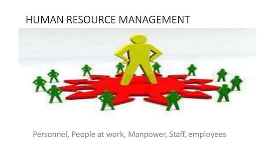 Human Resource Management Ppt Pptx
