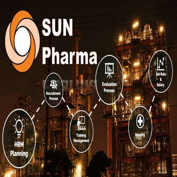 HRM Presentation about Sun Pharama..pptx | Pharmaceutical Industry ...