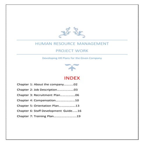 Hrm project | DOCX | Resume Writing and Advice | Job Search