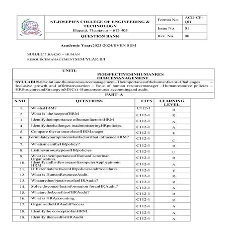 HRM QUESTION BANK.docx human resource maNAGEMENT | DOCX