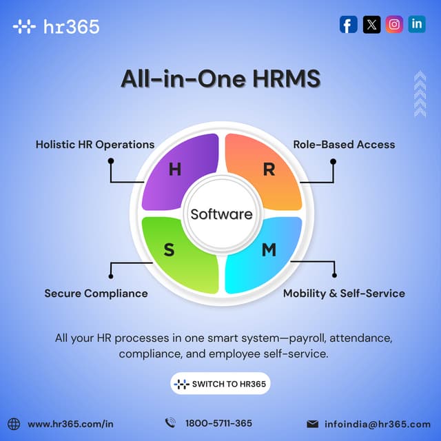 End-to-End HRMS Software for Complete HR Automation | PDF
