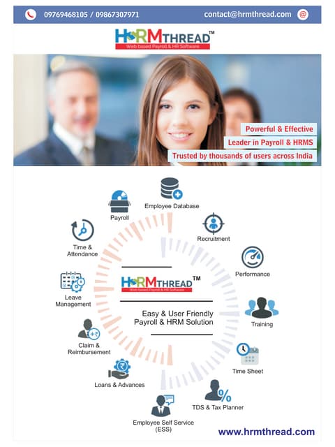 Oracle Fusion HCM Payroll Process Flow.pdf | Business Accounting & Finance | Business
