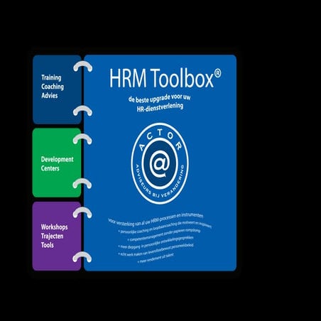 Hrm Toolbox | PDF