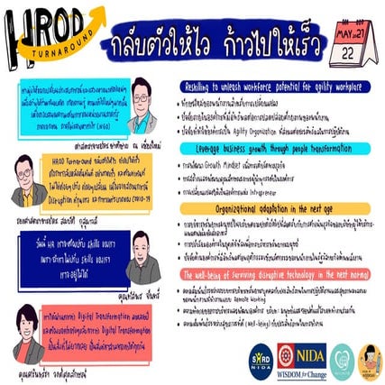 HROD Turnaround Visual Note | PPT