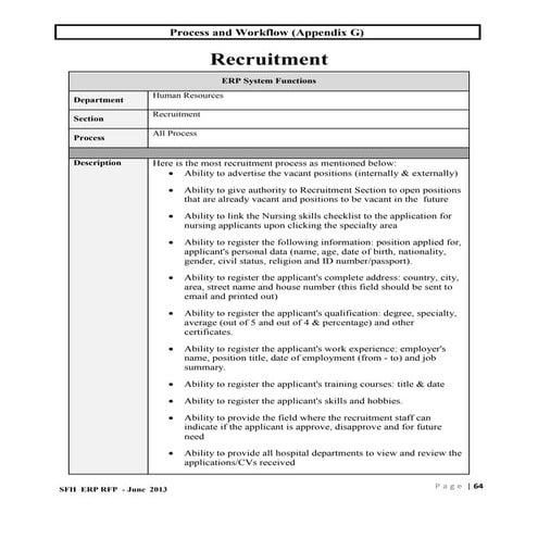 HR Process and Workflow for any business | PDF