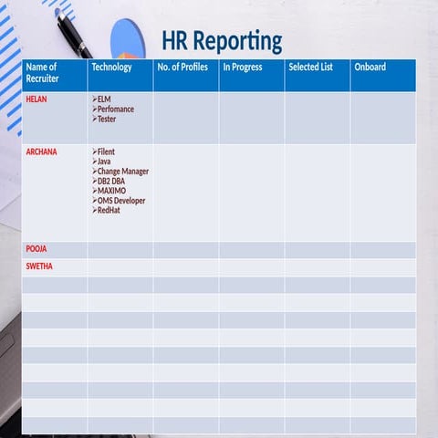 HR Reporting presentatons with 5 Slide.pptx