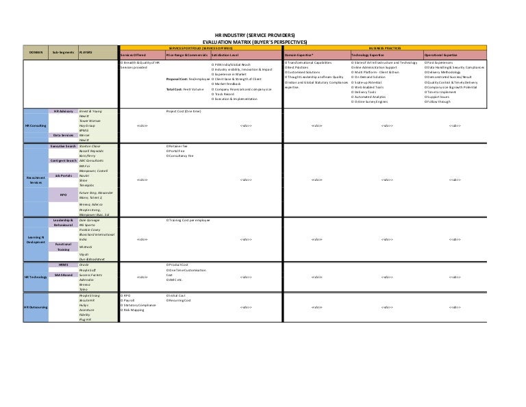 Hr Service Providers Evaluation Matrix (Buyers Perspective)