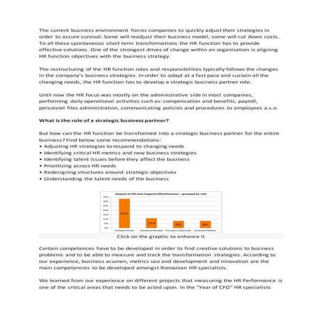 Strategic HR Pyramid | PPT