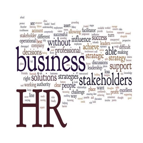 How to build a People Strategy | PPSX