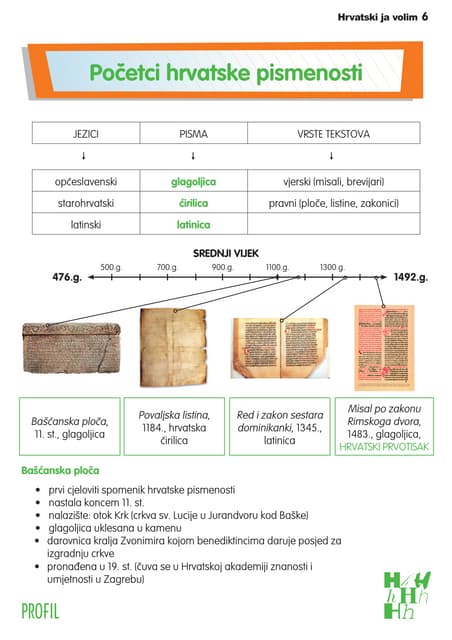 Rečenično ustrojstvo vježba | DOCX