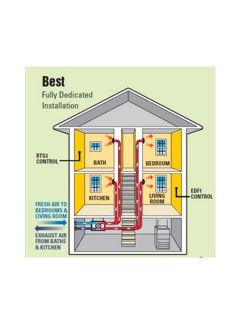 Hrv how it works pdf | PDF