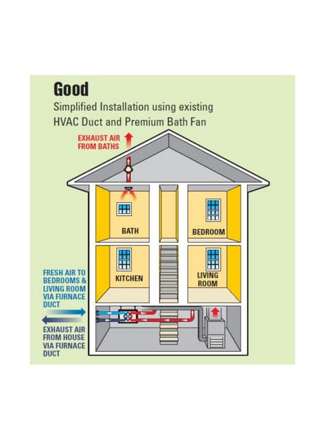Hrv how it works pdf | PDF
