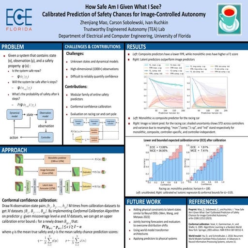 Poster: How Safe Am I Given What I See? Calibrated Prediction of Safety ...