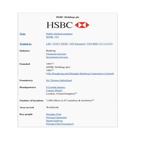 HSBC | PDF