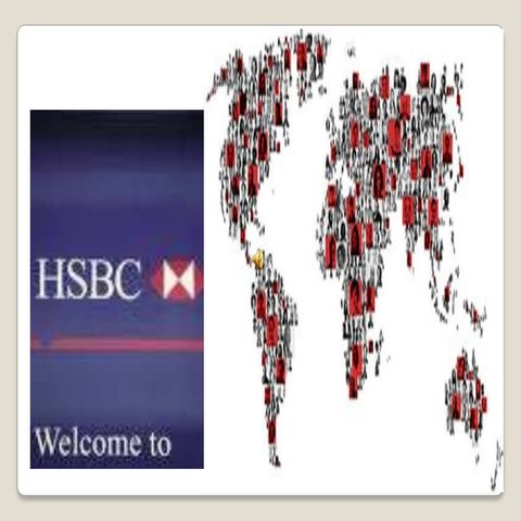 Hsbc Corporate Banking | PPSX