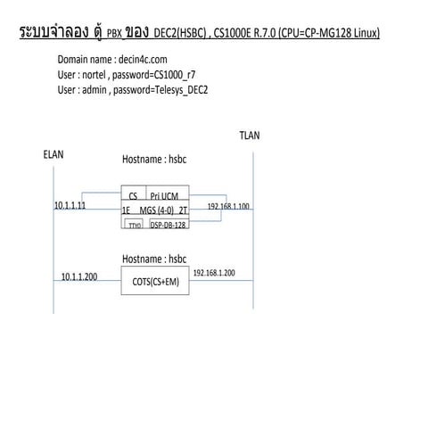 Hsbc cs1 k_7_0_2 | PPT