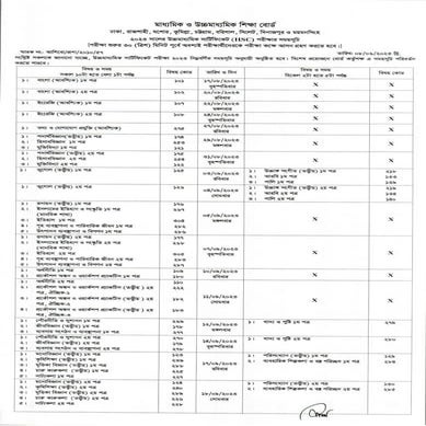 hsc 2023 exam routine.pdf